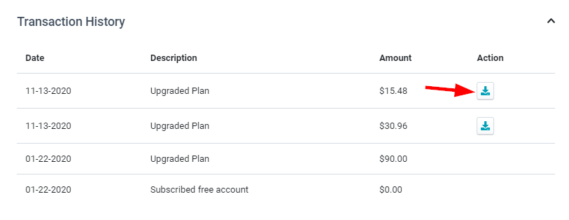 Account Management - ROS India