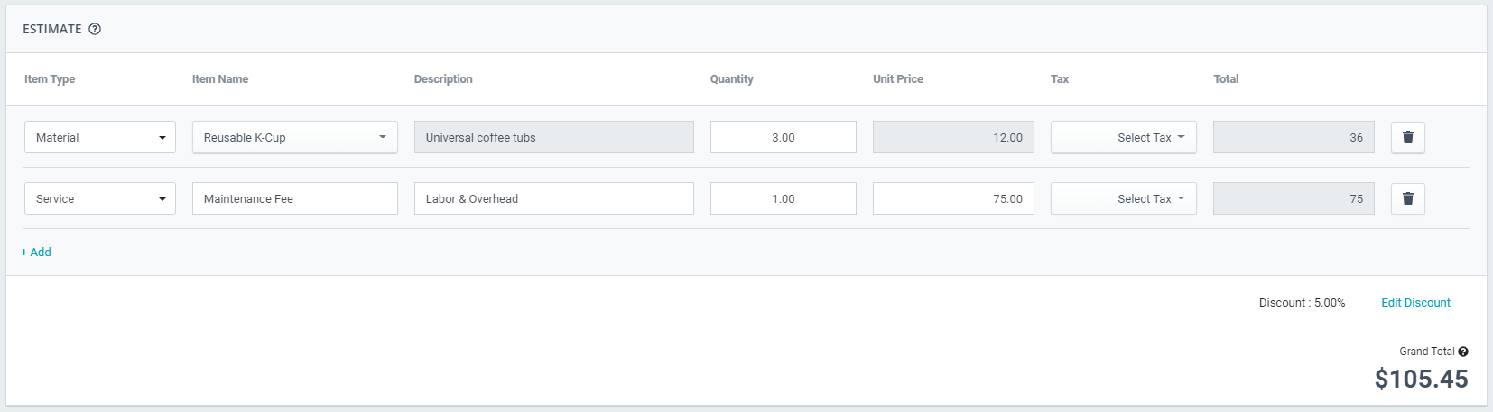 Difference between Quotes & Estimates - ROS India